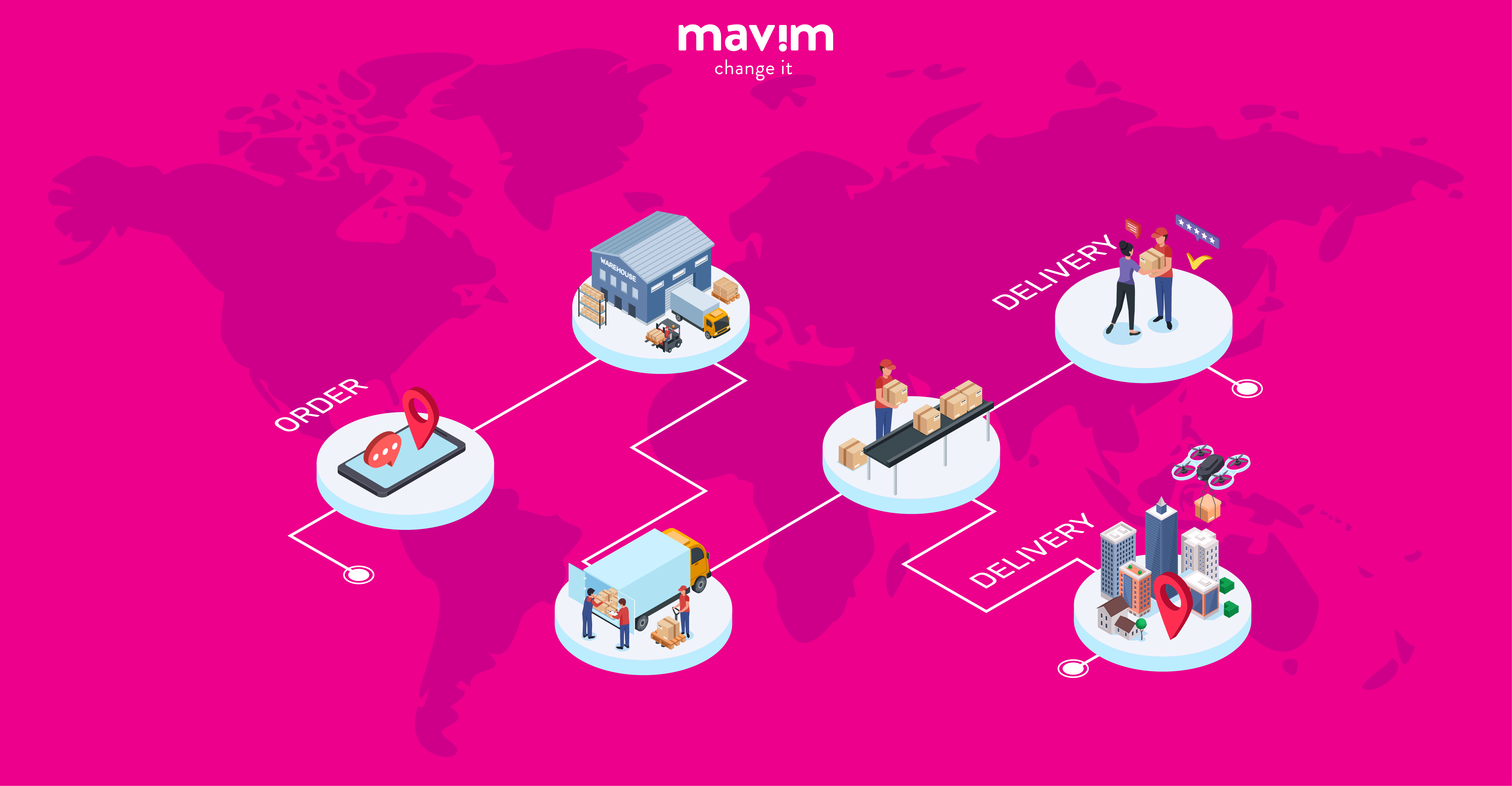 Unlocking Process Intelligence: Driving Operational Excellence