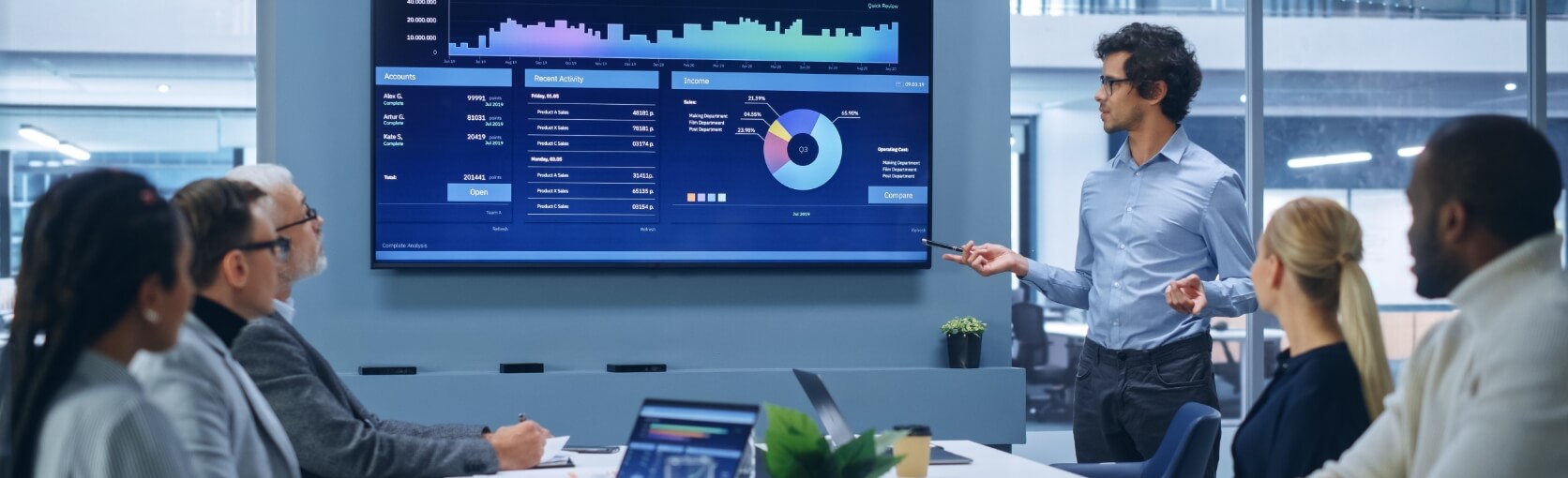 Boosting Customer Success in Digital Transformation: Leveraging ...