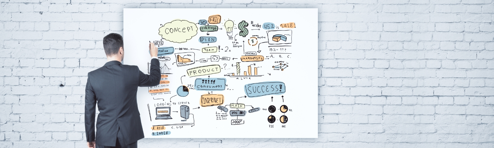 Design Thinking and the World of Business Process Management